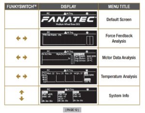 Fanatec Podium Racing Wheel F1 - Sim Setup
